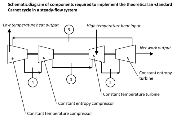 Accounting for a most dynamic world—Part 3 | Beyond this Brief Anomaly